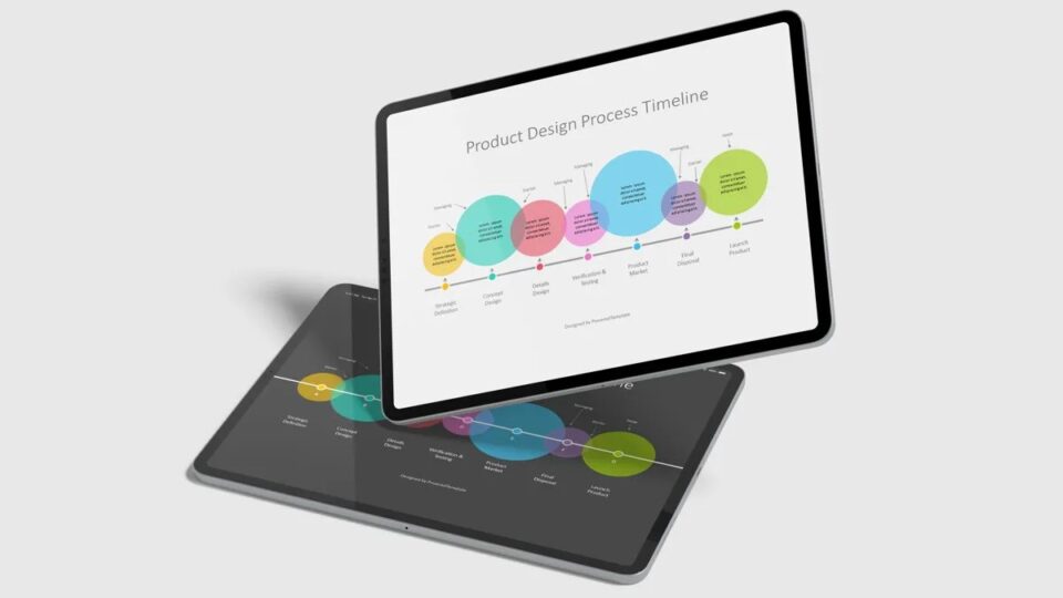 How to Create a Product Design Process Timeline in PowerPoint ...