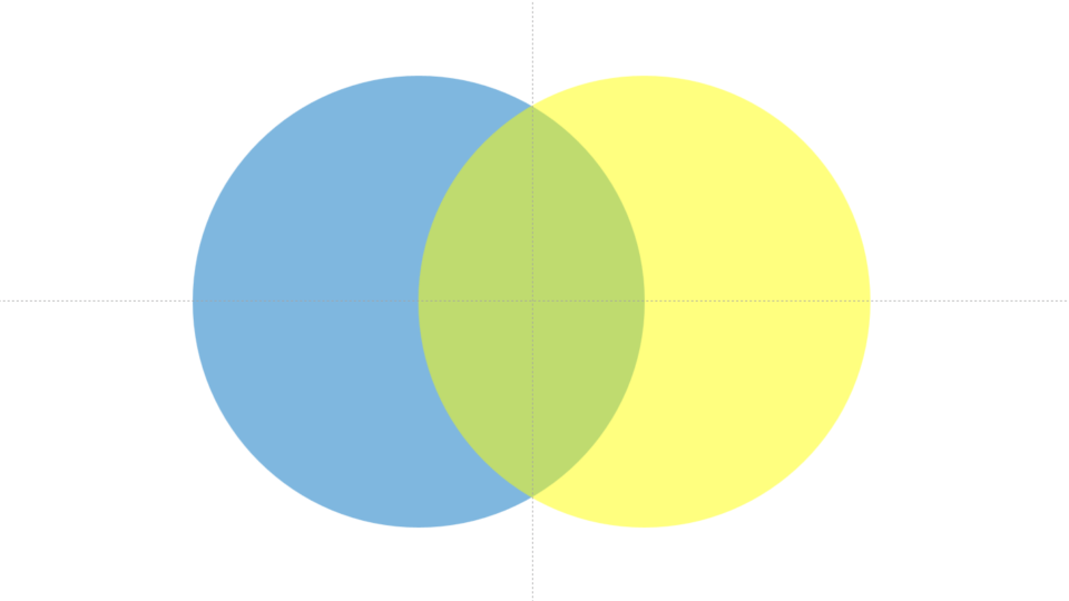 How to Create a Venn Diagram Using PowerPoint - PoweredTemplate Blog How to Create a Venn Diagram Using PowerPoint - PoweredTemplate Blog