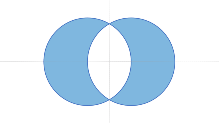 How to Create a Venn Diagram Using PowerPoint - PoweredTemplate Blog