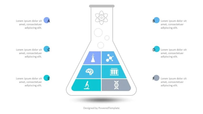10 Ideas for Lab Presentations - PoweredTemplate Blog