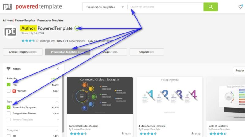 Explore Free PowerPoint Templates at PoweredTemplate - PoweredTemplate Blog