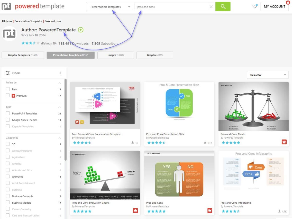 Explore Free PowerPoint Templates at PoweredTemplate - PoweredTemplate Blog