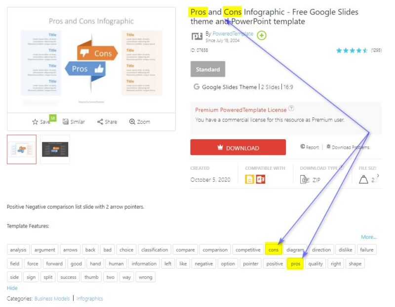 Explore Free PowerPoint Templates at PoweredTemplate - PoweredTemplate Blog